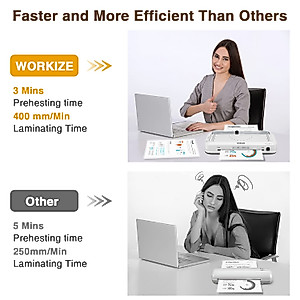 Laminator Machine with Laminating Sheets 20 Pouches, WORKIZE 9-Inch Thermal Laminator, Personal 5-in-1 A4 Desktop Laminating Machine Built-in Paper Trimmer Hole Puncher and Corner Rounder