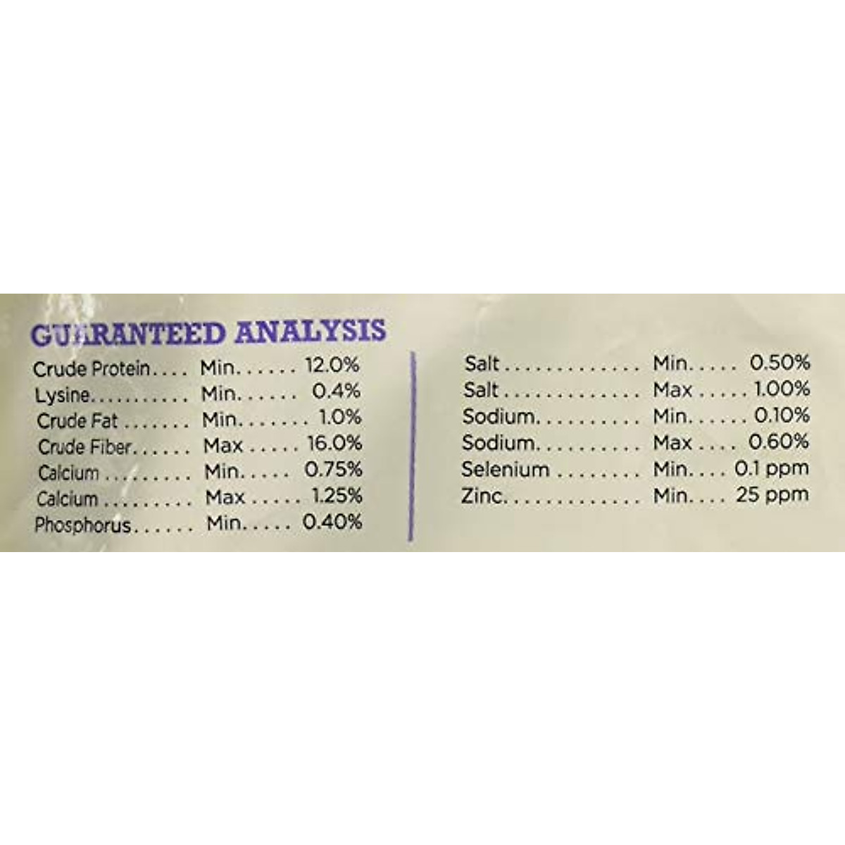 Manna Pro Mini-Pig Treats | Berries & Cream Flavor | 4 lb