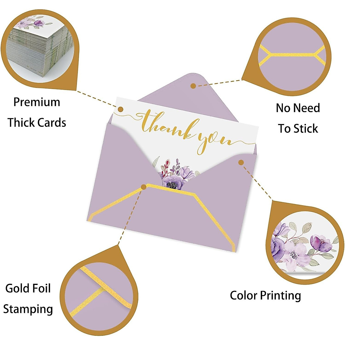 YUANAYA 36 Thank You Cards with Envelopes Purple 4x6 Inches, Blank Cards and Envelopes Bulk for Wedding, Sympathy, Baby Shower, Anniversary, Thanksgiving, Baby shower, Small Business, All Occasion