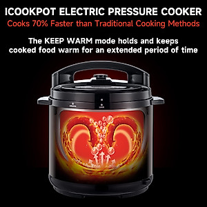 ICOOKPOT 9 in 1 Electric Pressure Cooker,Slow Cook,Rice/Grain Cooker,Steamer,With Non-Stick Coating Inner Pot,Stainless Steel,6 Quart