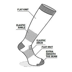 Eurosock unisex adult Ultralite Silver Snow Ski Socks, Charcoal/Turquoise, Medium US