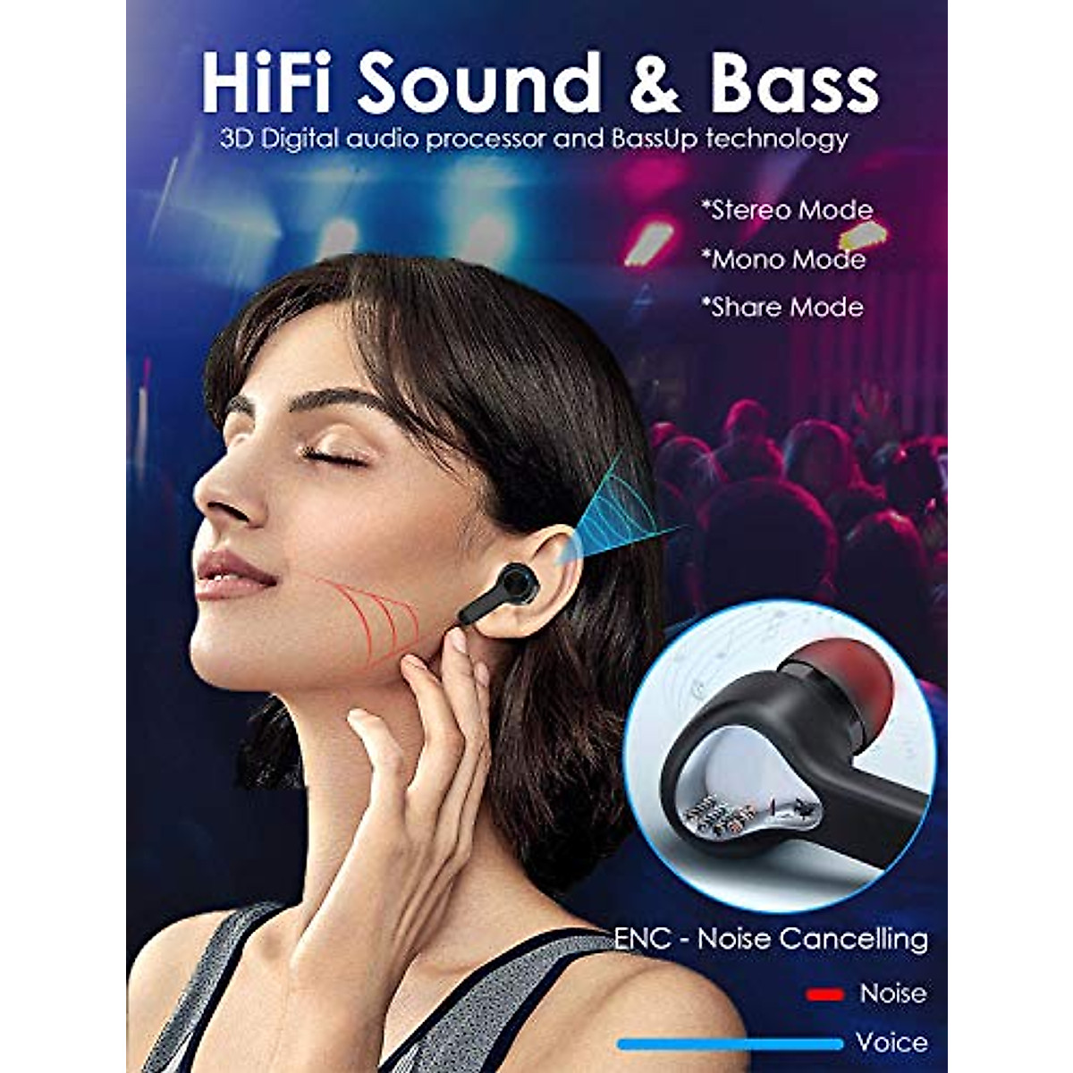 XLEADER Touch Wireless Earbuds, ENC Bluetooth Earphones, SoundAngel Pro Deep Bass up Small Headphones with Microphone and Mini Smart Charging Case USB-C Quick Charge IPX8 Waterproof, for iPhone Work