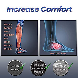 Sweet Home Collection ACH-ANTFMBBK Memory Foam Anti Fatigue Kitchen Floor Mat Rug, 30" x 18", Buffalo Check Black/White