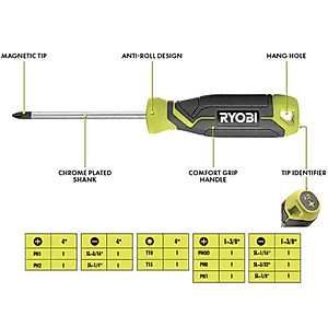 12-Piece Screwdriver Bundle with 6 Screwdrivers and 6 Precision Screwdrivers, Chrome Plated, Cushion Grip Handles, Magnetic Precision Fit Tip, Anti-Roll Body, Hang Hole and Buho Tool Pouch