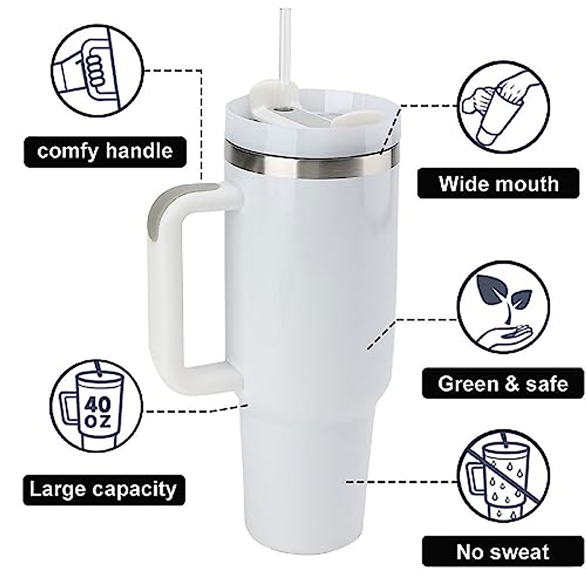 BELYQLY 40oz - New Version Stainless Steel Vacuum Insulated Tumbler with Lid and Straw for Water, Smoothie and More, Iced Tea or Coffee (Sublimation)