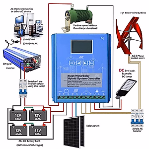 4000W Wind-Solar Hybrid Controller 12V/24V/48V, LCD Display MPPT Boost Charging Multifunctional Wind-Solar Hybrid Controller, 2000W Wind Turbine and 2000W Solar,12v