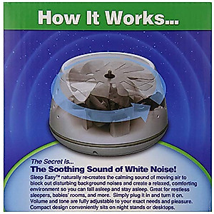 White Noise Sound Machine - Real Fan Sleep Aid, Noise Cancelling for Office Privacy, Home, Baby & Adults - Portable, Travel Friendly Sleep Machine