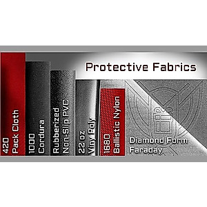 Xtreme Sight Line ~ 600 Denier PVC Backed Waterproof Canvas ~ Tear/Abrasion Resistant ~ Flexible ~ 58" Width by 5 Yard ~ Black