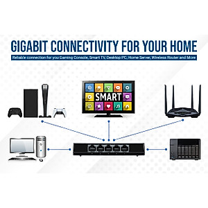 Manhattan 5 Port Fast Ethernet Switch – 10/100/1000 Mbps - Computer Desktop Internet Networking Splitter LAN Hub Router, Unmanaged, Plug & Play, Fanless Quiet, Plastic – 3 Yr Mfg Warranty - 561747