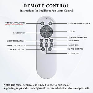 HJGBRC Modern Ceiling Fan with Lights, 18'' Low Profile, 3-Speed, Reversible, Quiet, Remote Control, 3 Color, Enclosed, Indoor, LED, Black, HJGBRC-FSDH-001