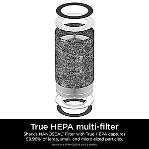 Shark HE2FKBASMB Air Purifier Replacement Filter with Anti-Allergen True HEPA, Compatible with HP200 Series, White