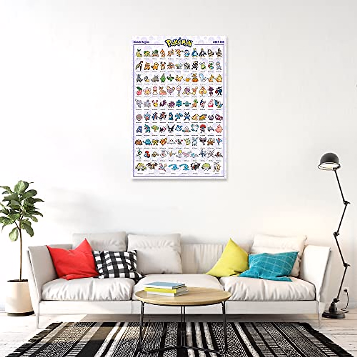 Pokemon - Manga/Anime TV Show Gaming Poster (Sinnoh-Region - Pokemons #387 - #493) (Size: 24" x 36")
