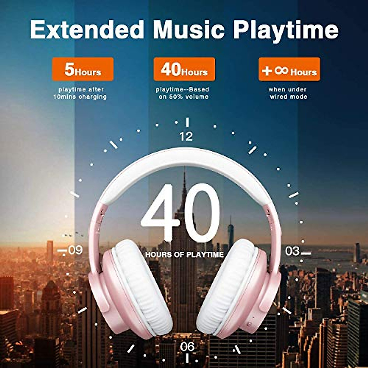 Picun B8 Wireless Headphones (Gold)