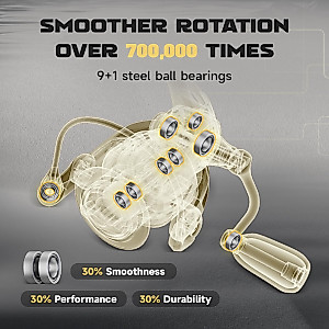 Divmystery Spinning Reel with Light & Tough Graphite Body and Rotor - Standard Series, 9+1 BB, 6.2:1 High-Speed Gear Ratio - CNC Aluminum Spool & Handle Fishing Reels for Freshwater