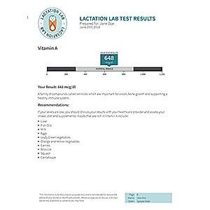 Lactation Lab Breast Milk Nutritional Analysis Kit - Standard: Tests for Calories, Carbohydrates, Protein, Fat, Calcium, Iron, Vitamins A, C and B-12.