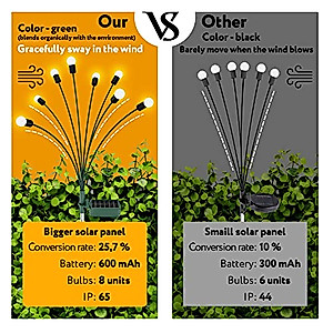 24 LEDs Firefly Garden Lights Solar Outdoor with Green Stems - 3 Pack Solar Garden Lights for Yard - Starburst Solar Outdoor Lights - Solar Swaying Light for Yard Patio Decoration