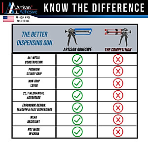 Artisan Adhesive Dispenser Gun for 250mL (8.45 oz) 2 part adhesive cartridges | 10:1 Mix Ratio