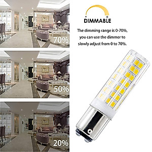 G MGY OLED BA15D LED Bulb, Dimmable BA15D LED Light Bulb, 60W Halogen Bulb Equivalent, 6W, AC120V, Double Contact Bayonet Base (White6000K, 4) …