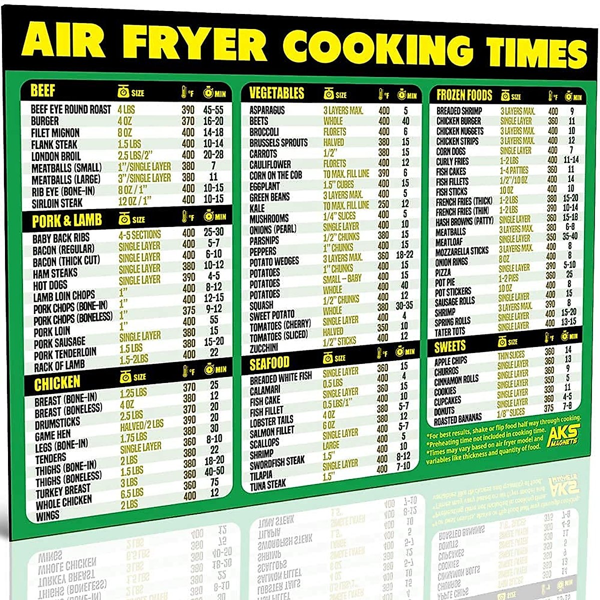 Air Fryer Cooking Times and Instant Pot Magnetic Cheat Sheet Combination Bundle - Extra Large Easy to Read 11” x 8.5” Reference Guides for Air Frying and Instant Pot Pressure Cooking