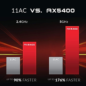 D-Link EXO|AX AX5400 WiFi6 Gigabit Mesh Router - Mobile App. Managed - Voice Control - 4-port Gigabit Ethernet LAN - 2-port USB - (DIR-X5460-US)