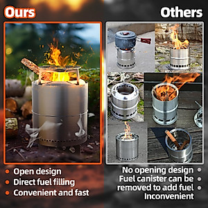 GCCSJ 15.75 Inch Bonfire Fire Pit, Anti-Scald Floor Design，Stainless Steel Fire Pit Wood Burning with Removable Ash Pan and Protective Cover for Outdoor, Silver