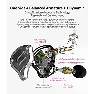 KZ ZS10 Pro Wired Earbuds in Ear Monitor Headphone KZ Earphone 4BA+1DD 5 Drivers Metal Earphones with Stainless Steel Faceplate, 2 Pin Detachable Cable (ZS10pro Matte Black, Without Mic)