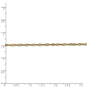 Solid 14k Yellow Gold 2mm Singapore Twist Chain Necklace - with Secure Lobster Lock Clasp 18"