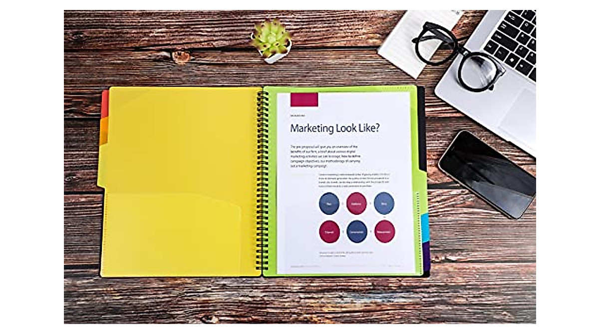 KTRIO 12 Pocket Poly Project Organizer - Durable Multi-Pocket Folder