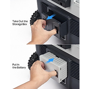 JOYTUTUS Portable Power Station, Detachable Battery for 28L 39L 49L 12 Volt Dual System & Dual Zone Refrigerator