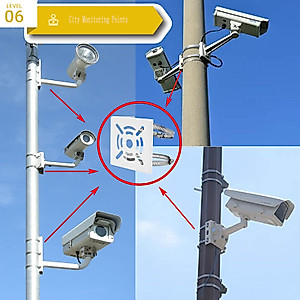 Ahn'Qiraj Universal Vertical Pole Mount Adapter Wall Mounting Loop Bracket for CCTV Security Camera Ptz Dome with (2 Pack)