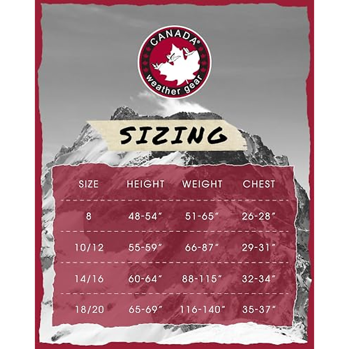 CANADA WEATHER GEAR Boys' Winter Jacket - Heavyweight Teflon Canvas Parka Coat – Winter Ski Jacket (Size: 8-20), Size 18-20, Olive Green