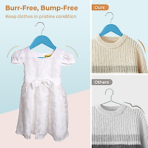 JS HANGER Kids Wooden Hangers 20 Pack, Solid Wood Baby Hangers, Children's Coat Hangers with Pants Bar, Shoulder Notches, Swivel Hooks, 12.6 Inches, Blue and Silver for Boy & Girls