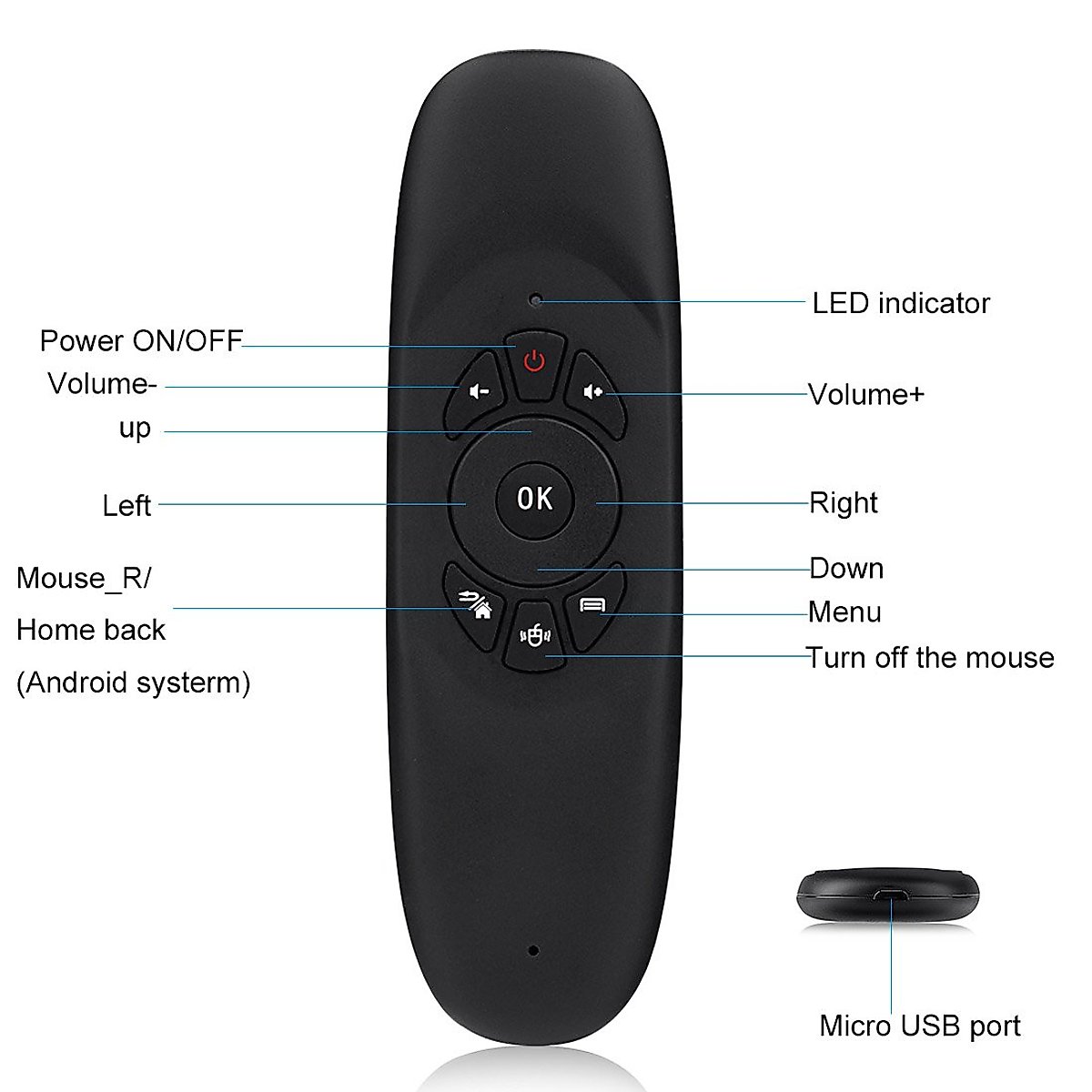 BIFANS Smart Remote Replacement, Fly Air Mouse Multifunctional Remote with Keyboard, Mini Wireless Keyboard & Remote Control for KODI Android Box HTPC IPTV PC Pad Xbox 360 (G64)