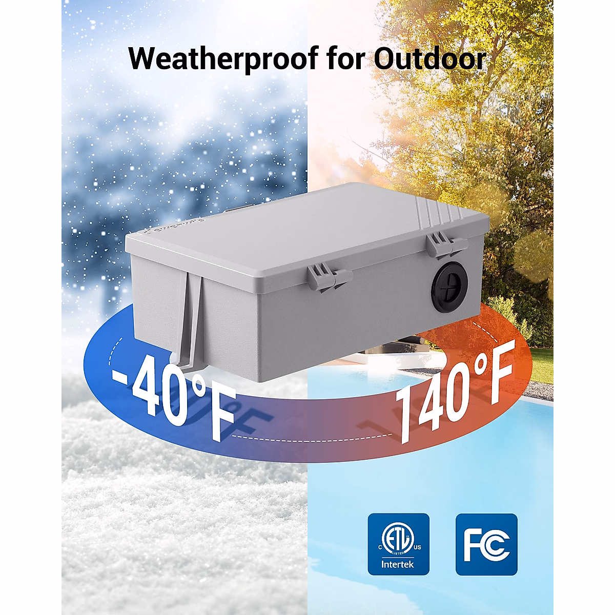 DEWENWILS Pool Timer, WiFi Pool Pump Timer, Heavy Duty 40A 120-277 VAC 2HP Wireless Controller Timer for Pool, Water Heater, Works with Alexa, Google Assistant, Smart Life, ETL Listed