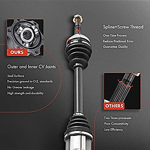 A-Premium CV Axle Shaft Assembly Compatible with Dodge Dart 2013 2014 2015 2016 2.0L 2.4L Auto Transmission, Colt 1984 1.6L Turbo, Front Right Passenger Side, Replace# 52123842AA, 52123842AB