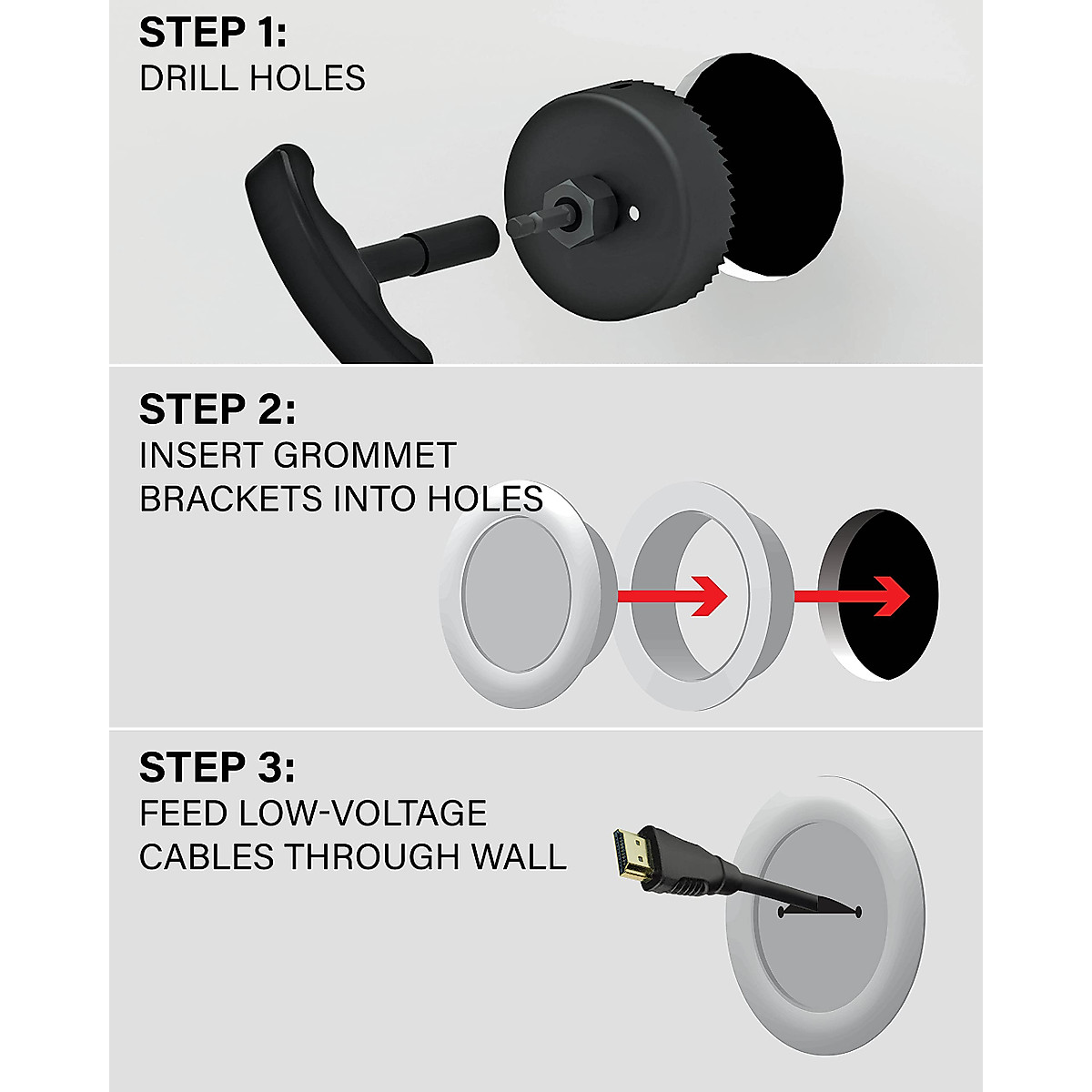 Made for Amazon In-Wall Cable Management Kit