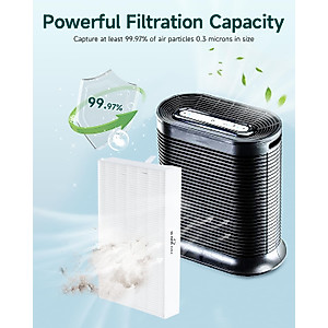 6-Pack Filter R Kit, Universal Replacement for Honeywell HPA300/200/100 and 5000 Series, H13 True HEPA Air Purifier Filter