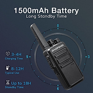 BAOFENG GT-68 Walkie Talkies for Adults, Long Range Two Way Radios, 1500mAh Battery with USB Charging, Portable Rechargeable Walky Talky, for Road Trip Hiking Family (4 Pack)