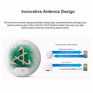 Ubiquiti Networks Ubiquiti Uap-Ac-Lr 2-Pack Unifi Ap Ac Lr Long Range 802.11Ac Gigabit Poe