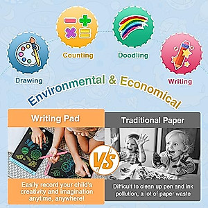 2 Pack LCD Writing Tablet, Electronic Drawing Writing Board, Erasable Drawing Doodle Board, Doodle Pad Toys for Kids Adults Learning & Education, 8.5IN(Blue+Pink)