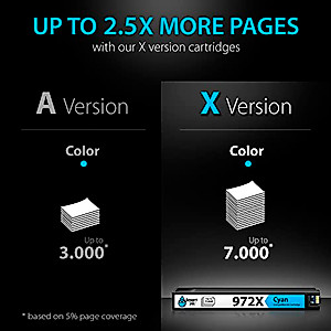Smart Ink Compatible Ink Cartridge Replacement for HP 972X 972 X (Cyan) to use with PageWide Pro 477dw 577dw 452dw 477dn 452dn 577z 552dw P55250dw Printers