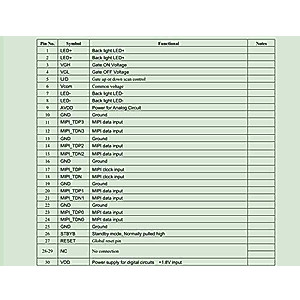 SANZAMELIN 10.1-inch 1024 * 600 Resolution MIPI Interface TN LCD Screen Resistance TP Touch Screen