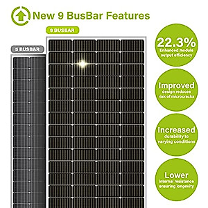Newpowa 100 Watts Monocrystalline 100W 12V Solar Panel High Efficiency Mono Module RV Marine Boat Off Grid