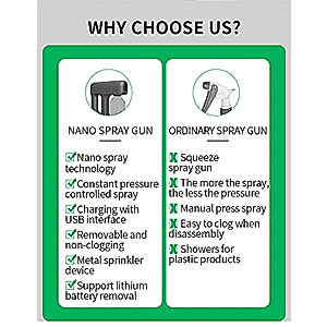 TONHOKJ Steam Gun, Handheld Rechargeable Nano Atomizer 17oz Large Capacity ULV Electric Sprayer Fogger for Home, Office, School or Garden (White)