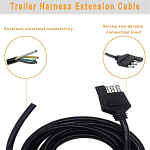 Adullama 4 Way Trailer Wiring Harness 30FT Jacketed Cable, 18AWG 4 Pin Flat Trailer Extension Connector Trailer Wire Color-Coded Pure Copper, Trailer-Side Male Replacement 4 Wire Trailer Hitch Wiring