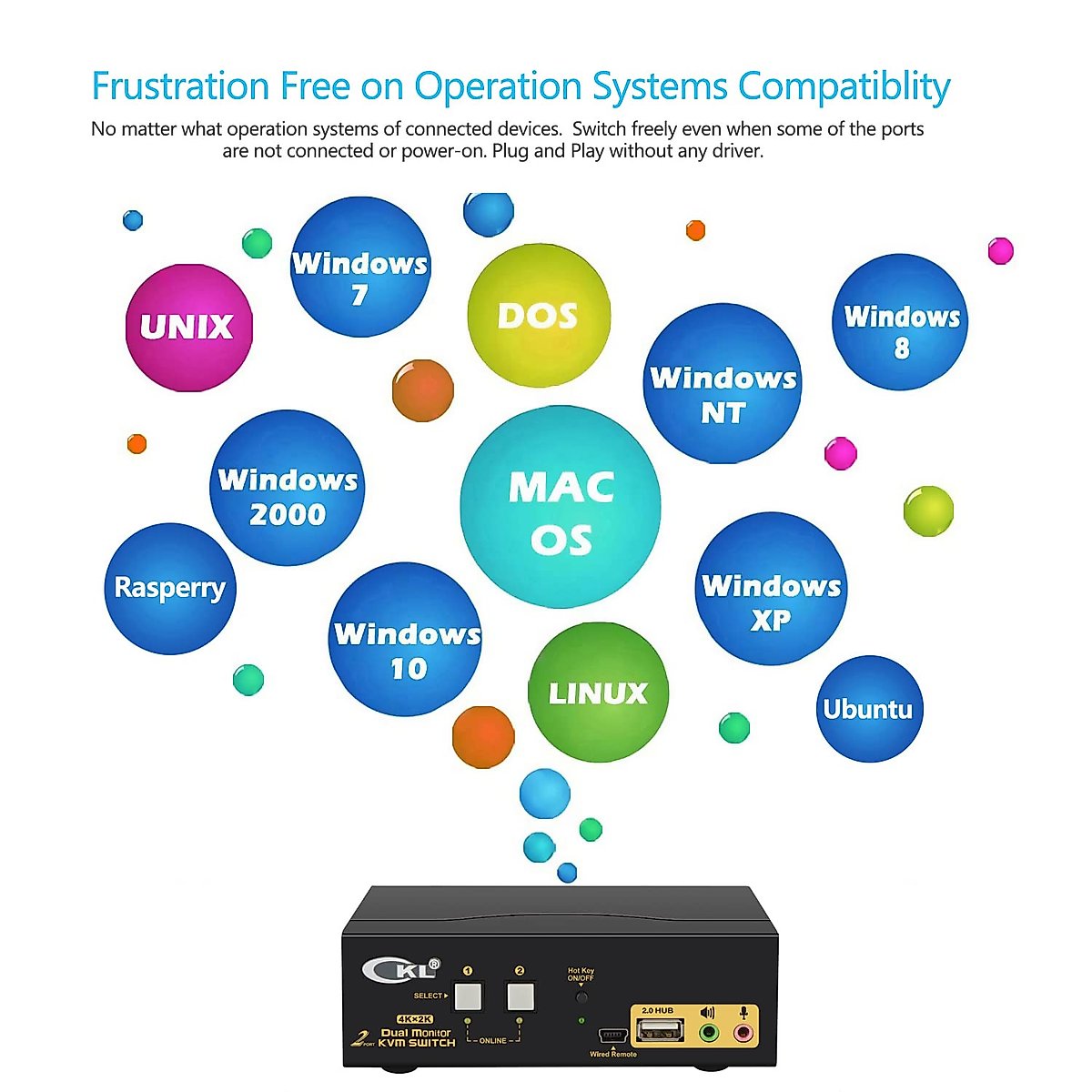 CKL 4K KVM Switch Dual Monitor for 2 Computers 2 Monitors (HDMI+ HDMI 4K@30Hz)