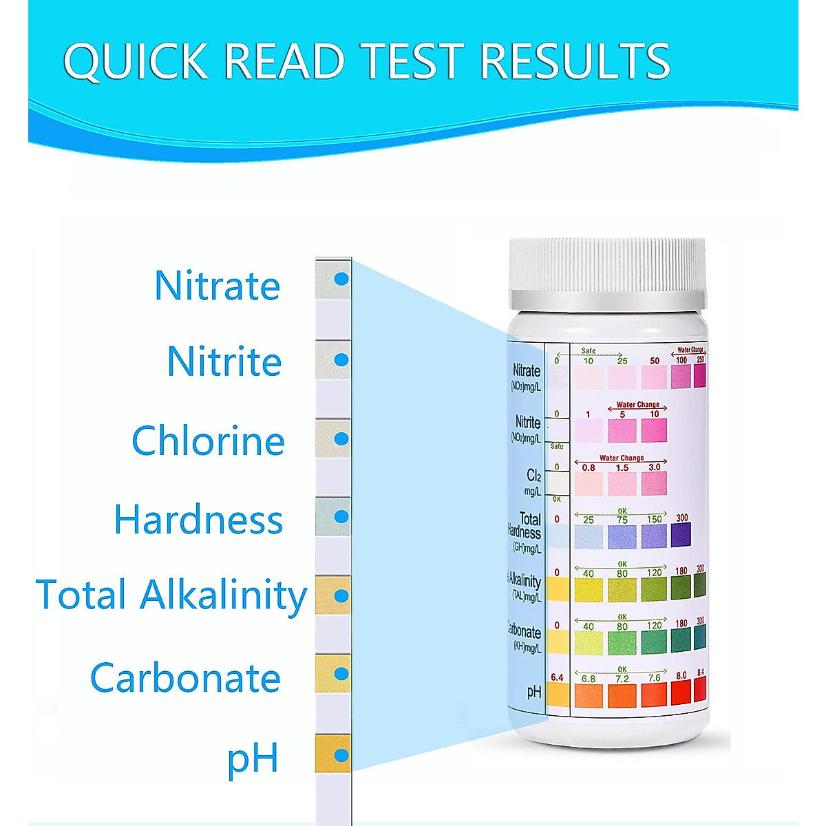 SpringSmart 7 in 1 Aquarium Test Strips Kit - 100 Strips Use for Freshwater Fish Tank, Fish Pond, Accurate & Fast Testing pH/Nitrite/Nitrate/Chlorine/Carbonate/Total Alkalinity/Hardness