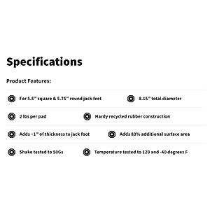 SnapPad Mini Permanently Attached RV Jack Pad for 5.5 inch Square BAL Stabilizer Feet on Travel Trailers (Square 5 4-Pack)