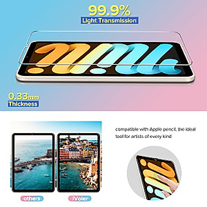 ivoler 2 Pack Tempered Glass for iPad Mini 7 8.3" 2024 (A17 Pro)/iPad Mini 6 8.3" 2021 with [Alignment Frame] Screen Protector, Compatible with Face ID&Apple Pencil for iPad Mini 6th/7th Generation