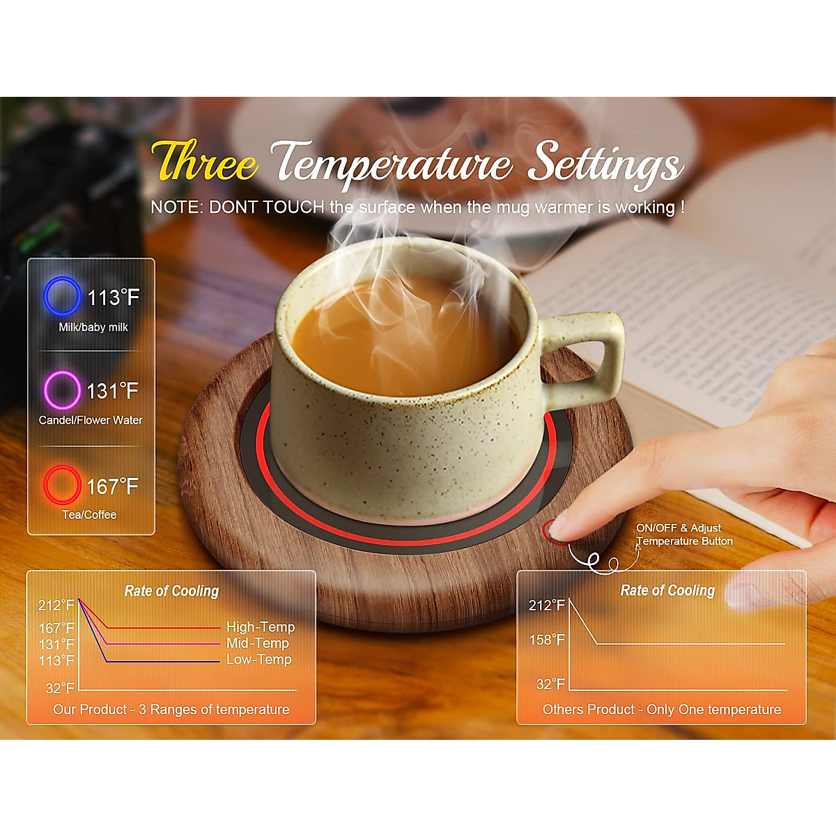 Coffee Mug Warmer, 40W Coffee Cup Warmer for Desk with 3 TEM Setting Breathing Light Gravity-Induction Smart Electric Beverage Warmers Heating Plate for Coffee, Milk, Tea, Candle Wax